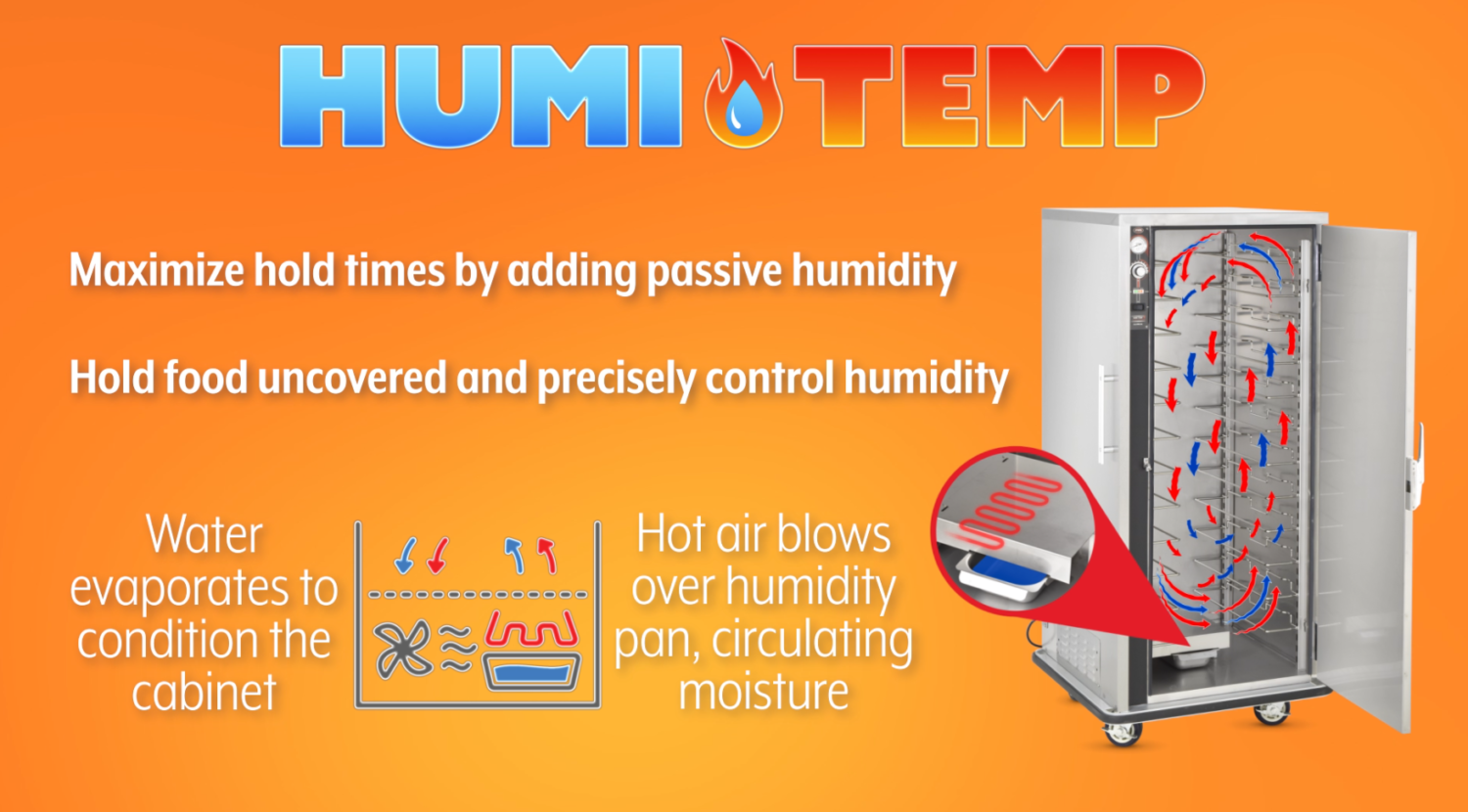 A Guide to Heating Systems - FWE - FWE