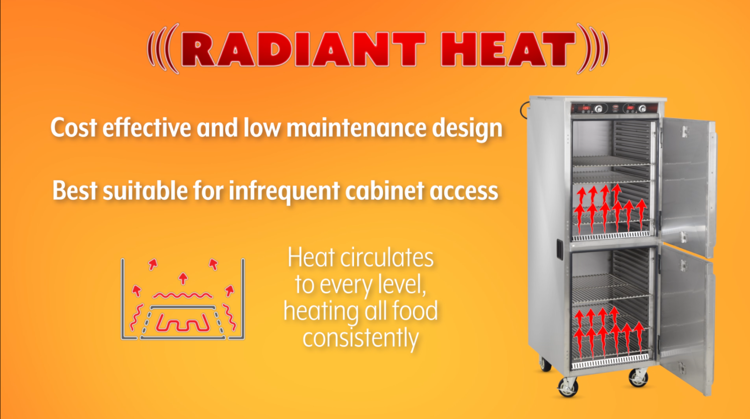 A Guide to Heating Systems - FWE - FWE