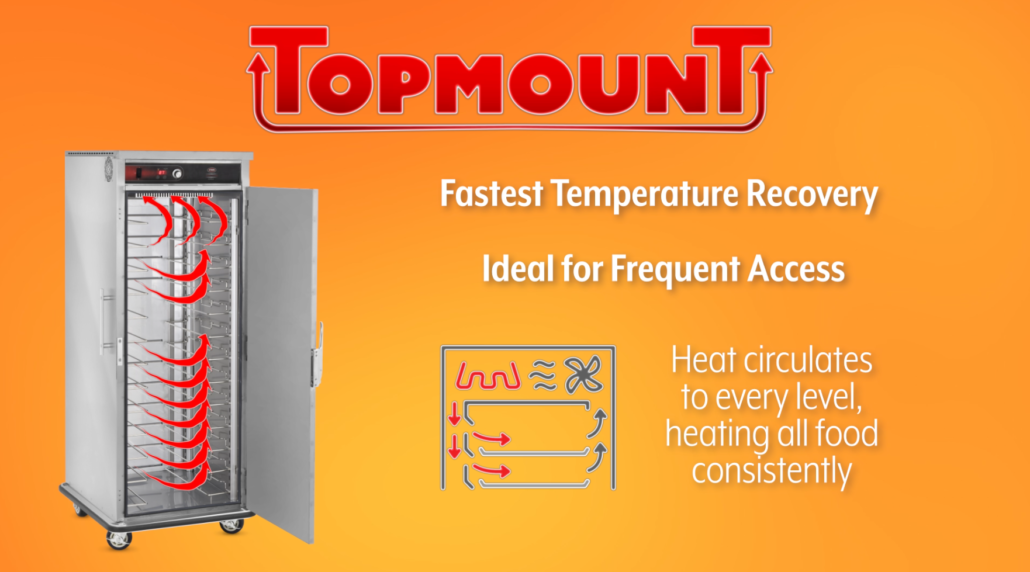 A Guide to Heating Systems - FWE - FWE