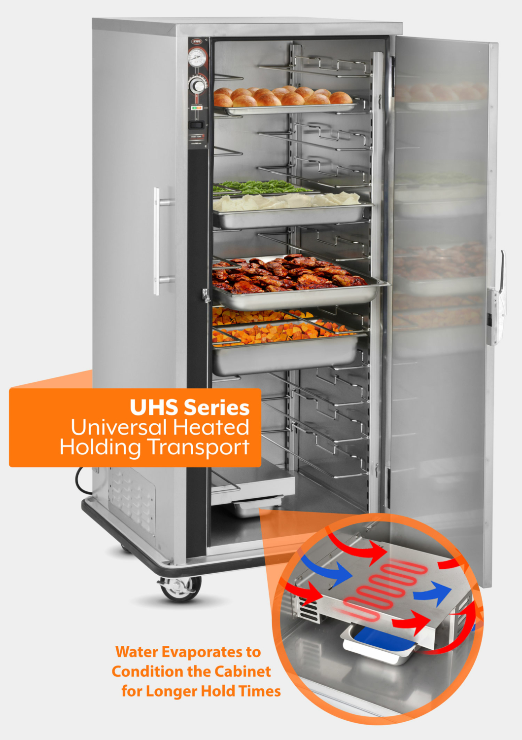 Healthcare Foodservice Equipment Solutions - FWE - FWE