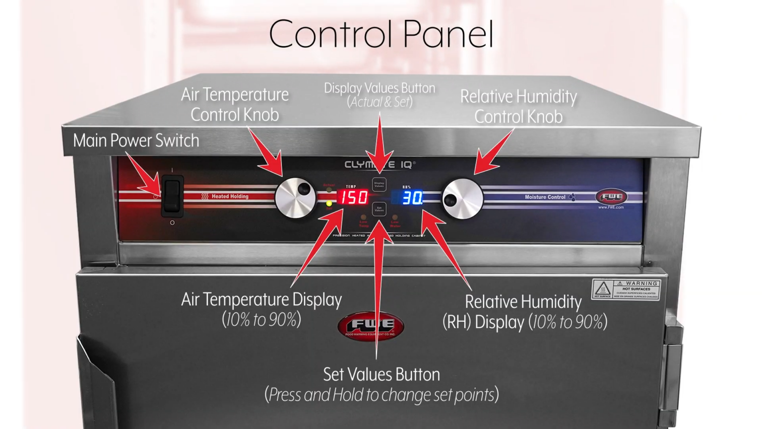 Getting Started with FWE’s Clymate IQ Precision Heated Moisture Holding Cabinets - FWE - FWE